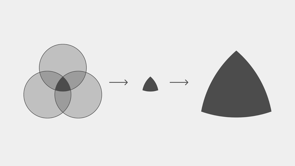 Crossing the River with VV – Visualize Value