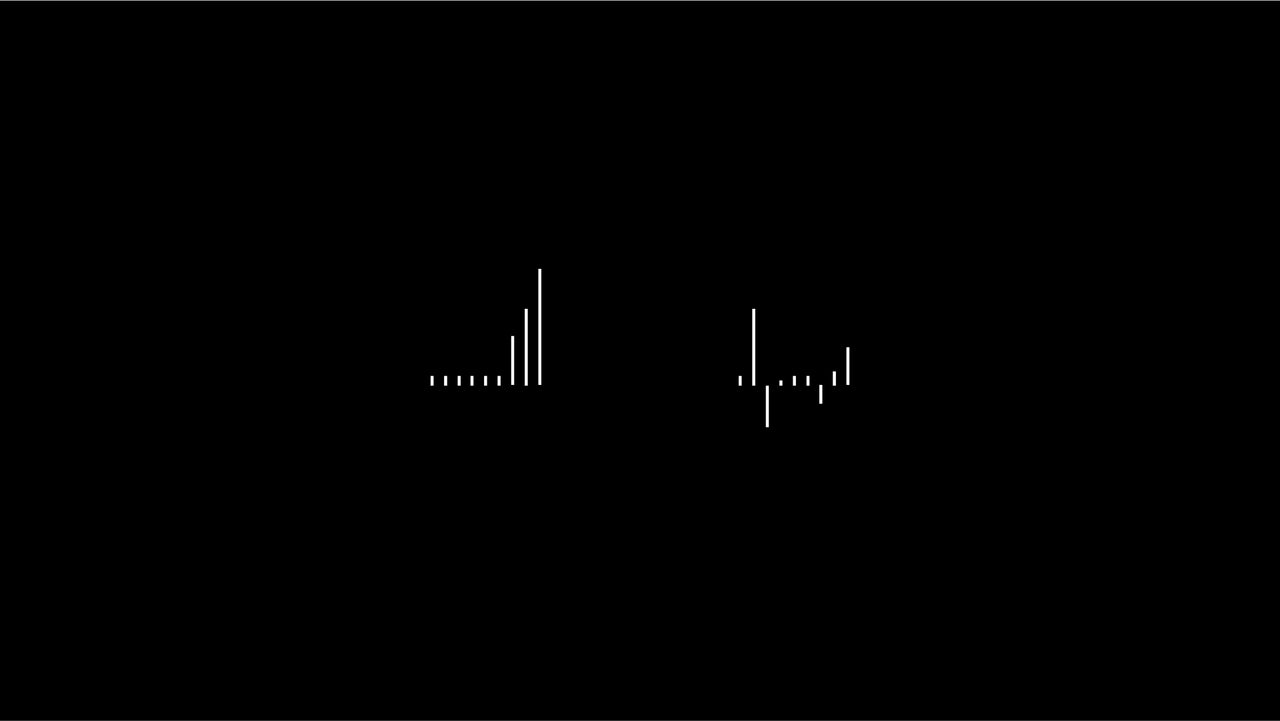 Visuals – Visualize Value