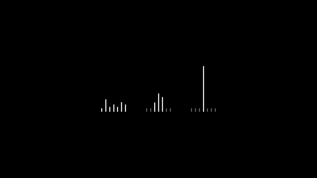 Do less, do more – Visualize Value Do less, do more – Visualize Value