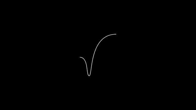 Visuals – Page 4 – Visualize Value