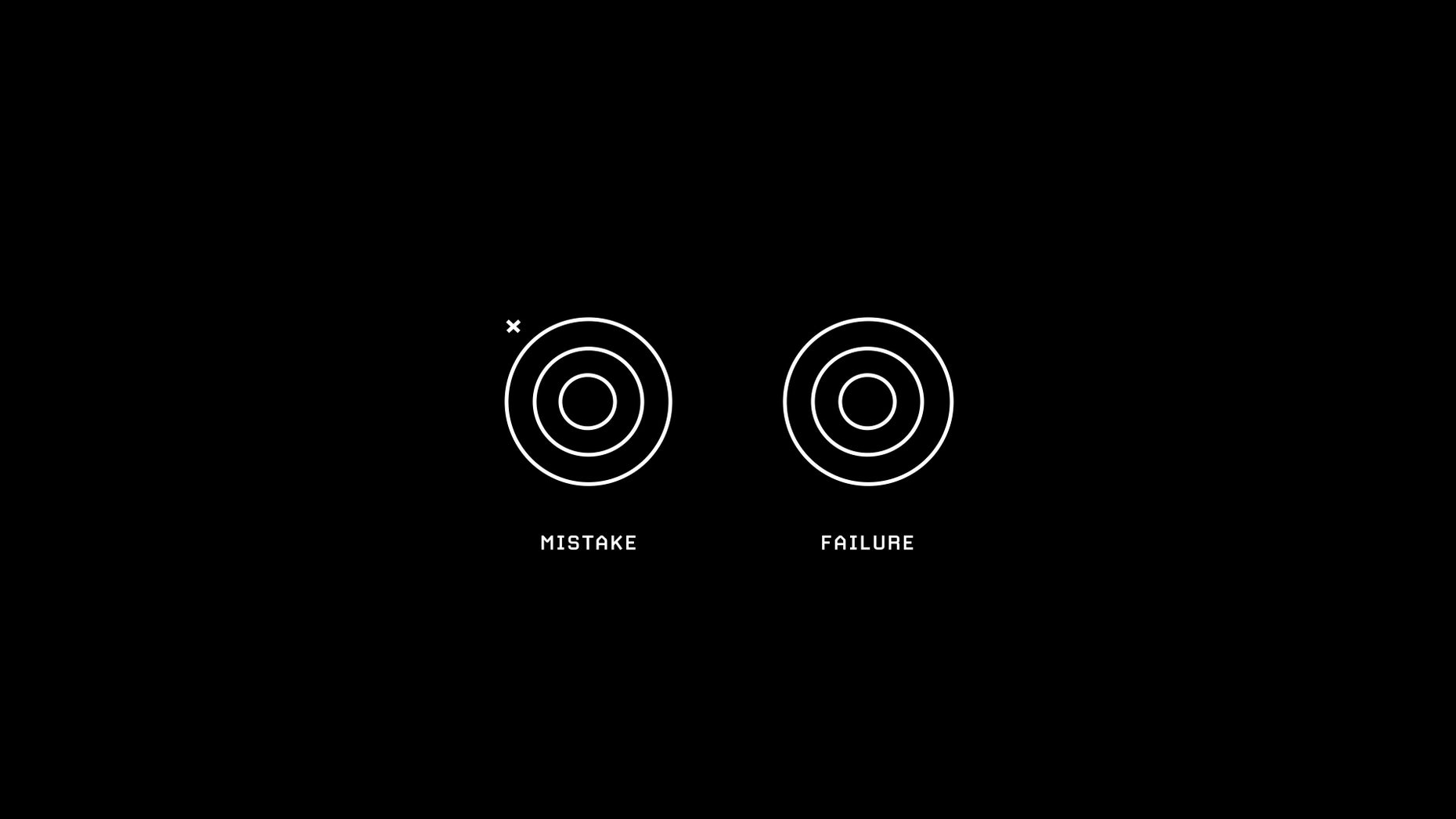 Visuals – Page 3 – Visualize Value