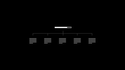 Visuals – Page 3 – Visualize Value