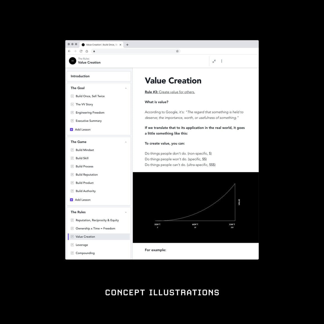 Training – Visualize Value