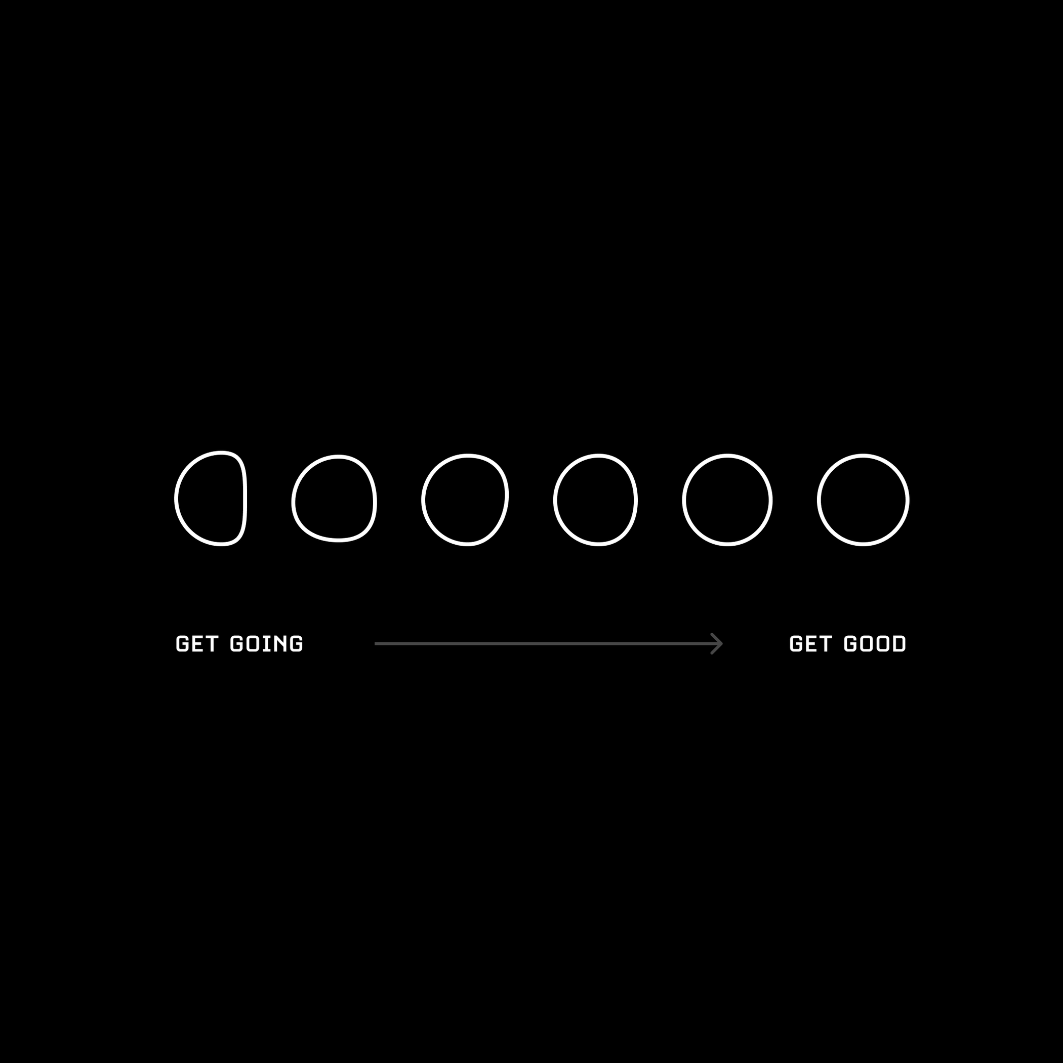 Training – Visualize Value